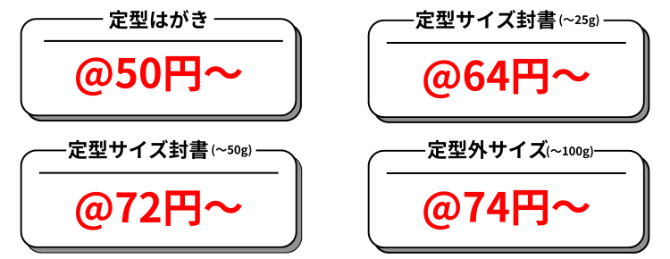 AdpoSメール便仙台｜メール便専門DM(ダイレクトメール)の発送コストを削減提案